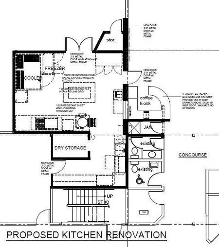 Cloverdale Community Kitchen Campaign > Cloverdale Community Kitchen ...